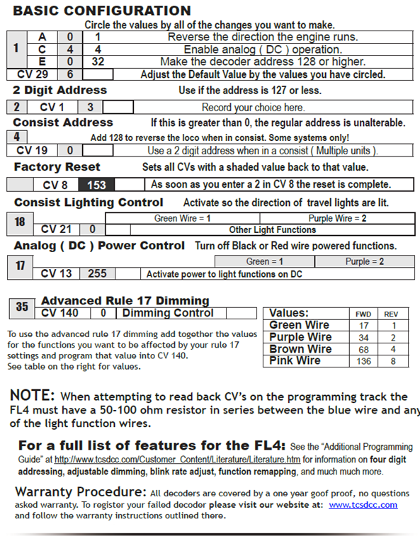 TCS FL4 4-Function Decoder - confused by colours, - DCC Help & Questions - RMweb